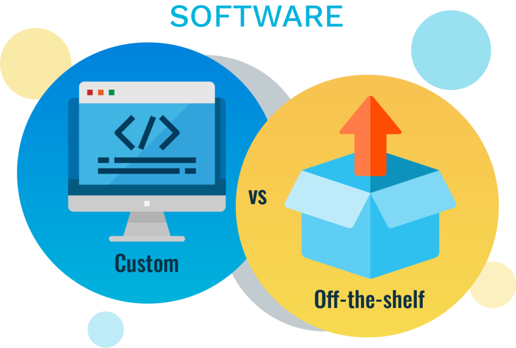 Custom Software Development vs Off-The-Shelf Software: Find the Best ...